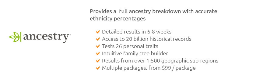 Best Dna Test For Mexican Ancestry 🧬 Jan 2026